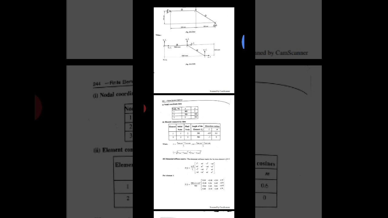 Finite Element Analysis, 17ME61, Module 2, Trusses Ex:1