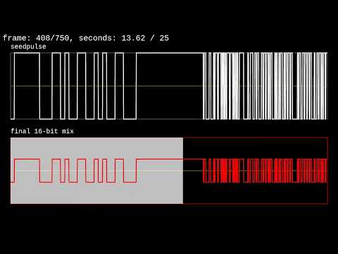 seedpulse waveform - 1bit_waveforms