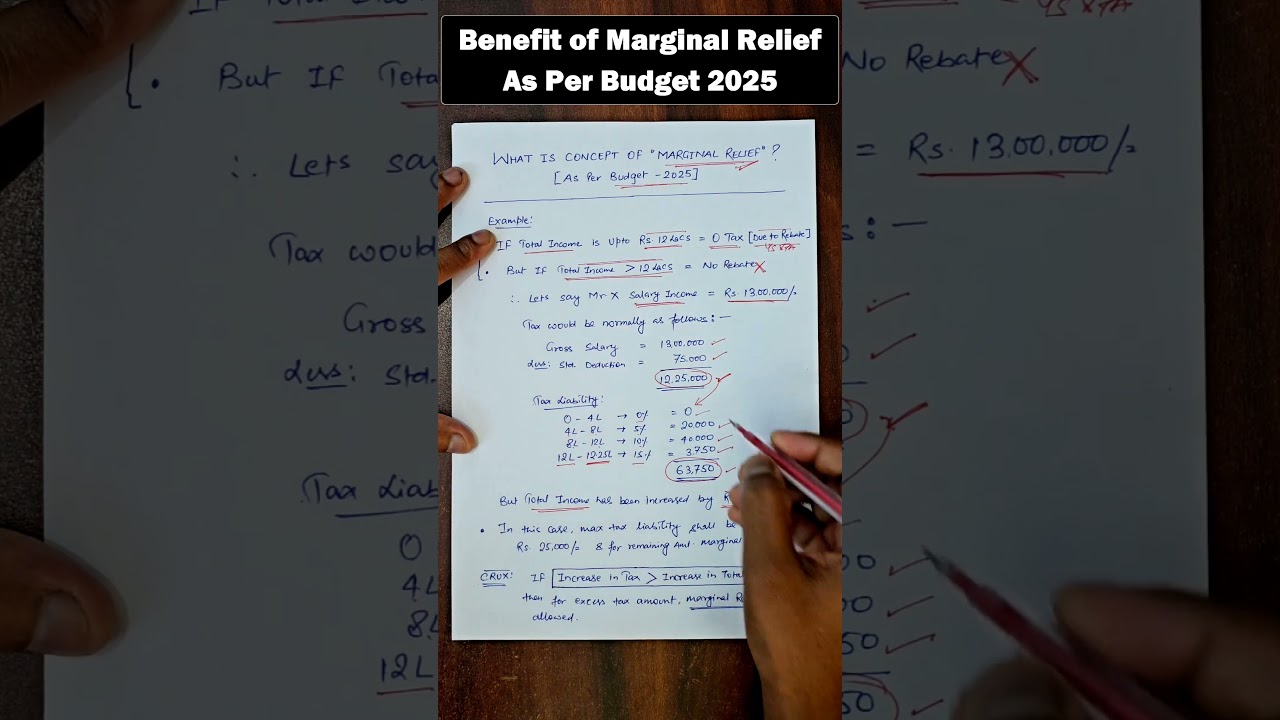 Benefit of MARGINAL RELIEF - Budget 2025 #shorts