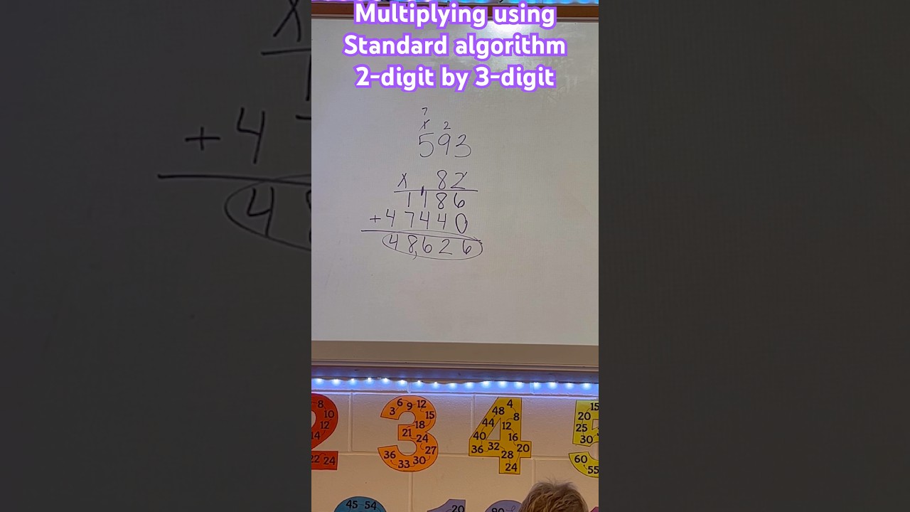 Multiplying using standard algorithm. 2-digits by 3-digits