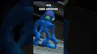 Evolution of Chaos in Sonic the Hedgehog Games (1998-2017)