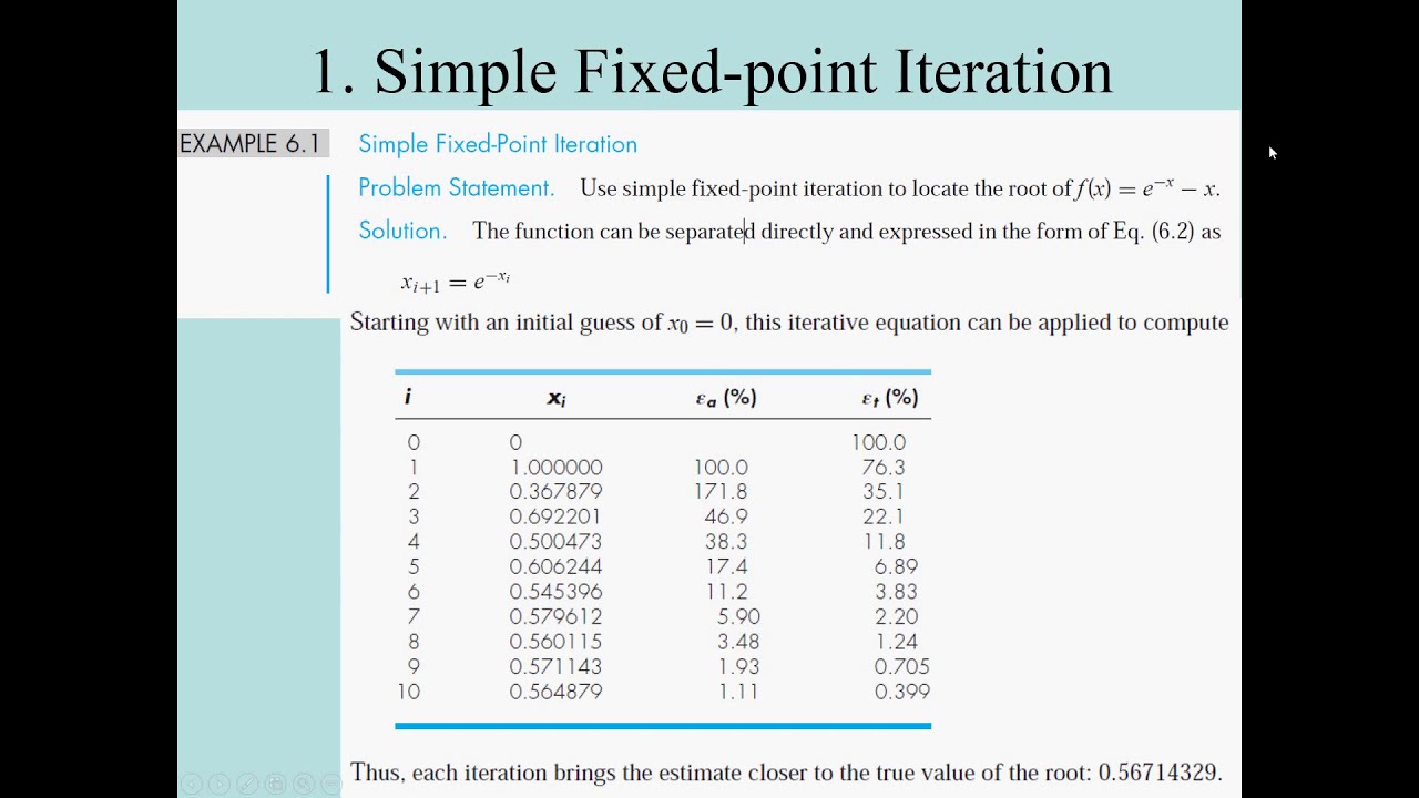 Numerical Methods for Engineers- Chapter 6 Part 1