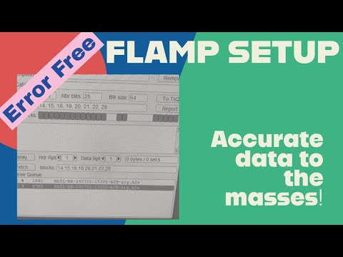 AmRRON: FLAMP SETUP – Wyoming Survival