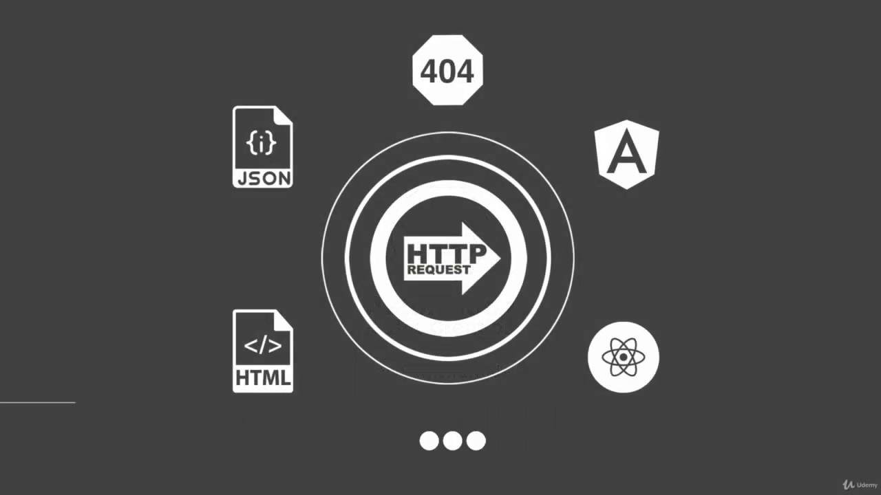 Bot Creation - HTTP Requests