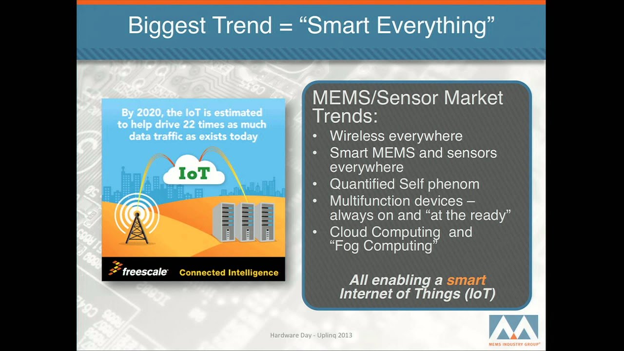 Karen Lightman's presentation at Uplinq Hardware Day 2013