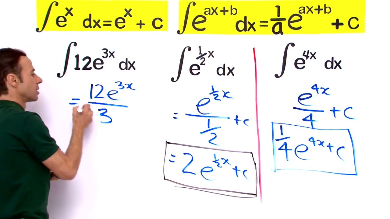 Indefinite Integral Of An Exponential Function 2 Vividmath — Us