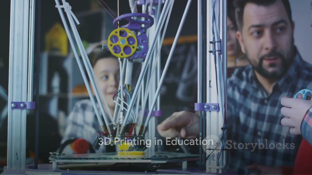3D Printing: Additive Manufacturing: The Future of Manufacturing