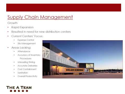 Dollar General Supply Chain Management