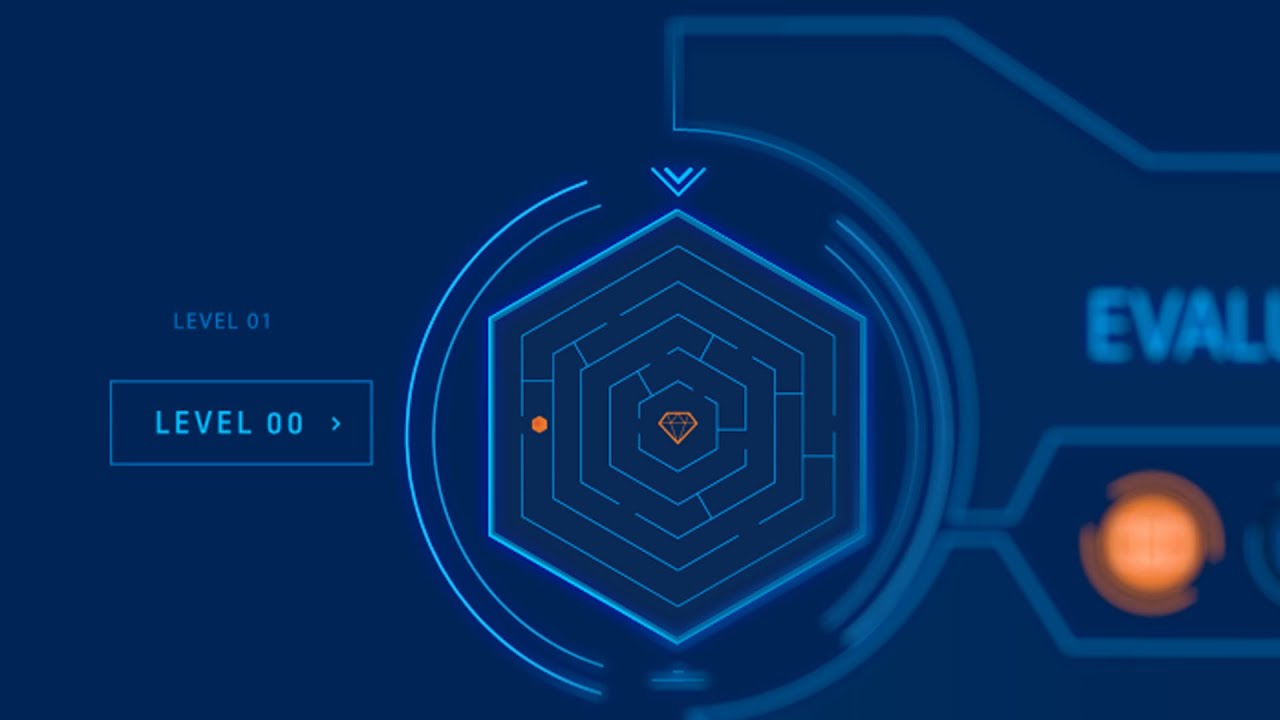 What is Identity Security?