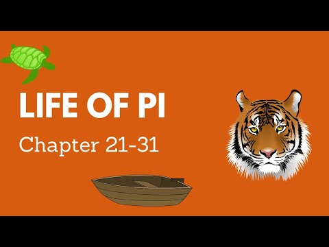 Life of Pi, Summary & Analysis. Chapter 21-31