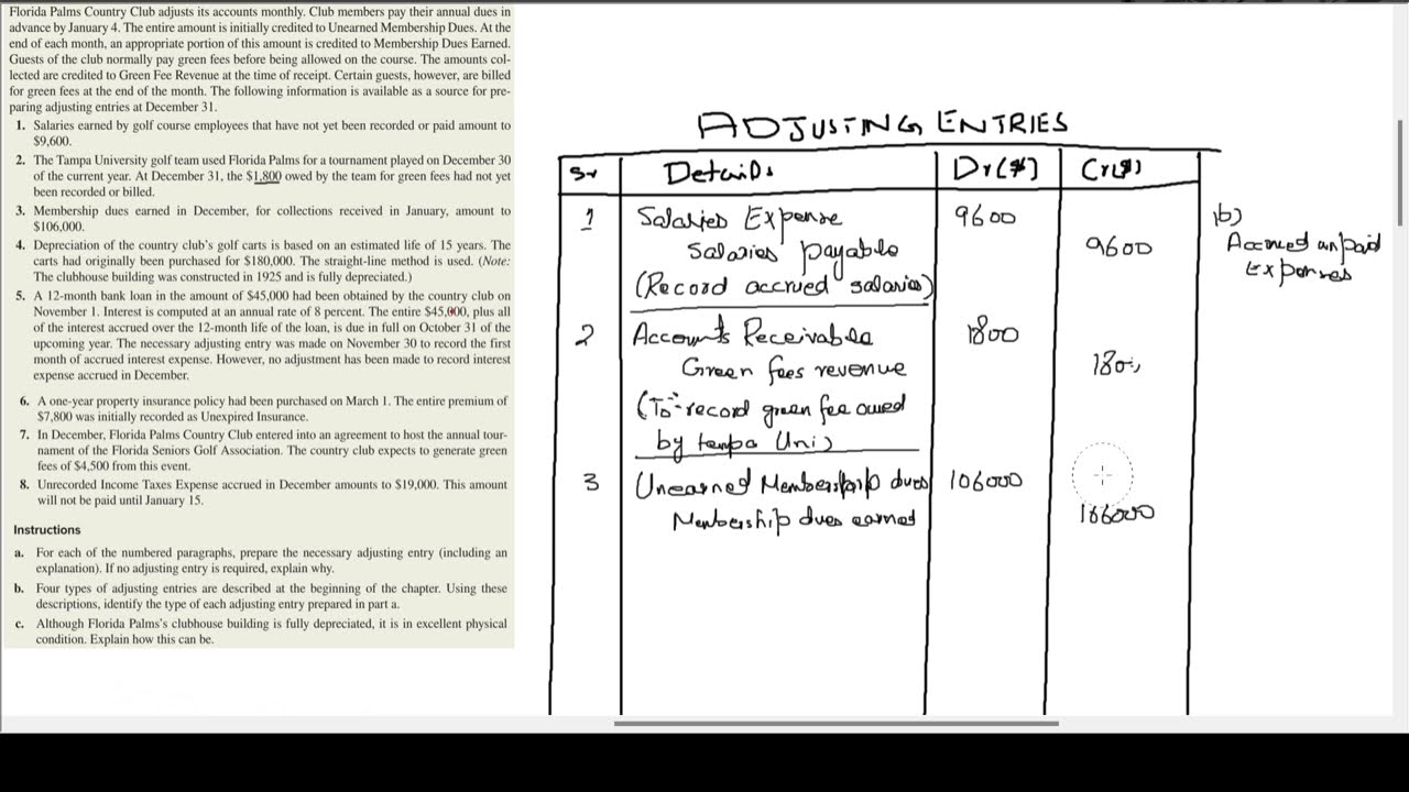 Accounting Chapter 4 Adjusting entries 4.1A solution Meigs (Urdu/Hindi) #accounting #hindi