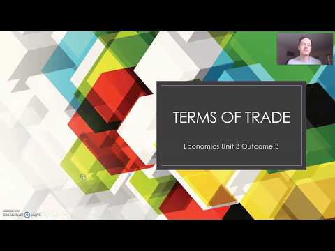 Indices, Meaning & Measurement of Terms of Trade
