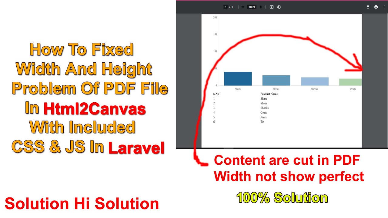 How To Fixed Width And Height Problem Of PDF File In Html2Canvas With Included CSS & JS In Laravel