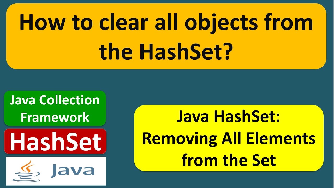 How to clear all objects from the HashSet? | HashSet (Clear) | Java Collection Framework