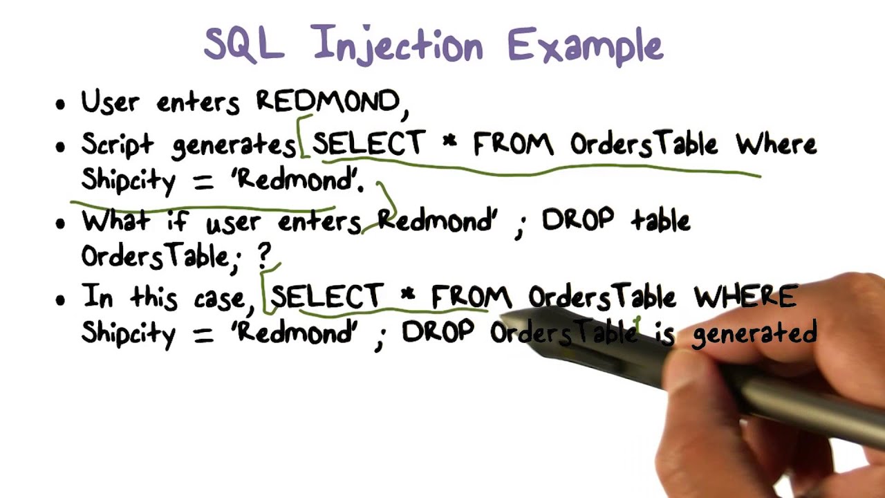 Attacks on Databases- SQL Injections Part 2