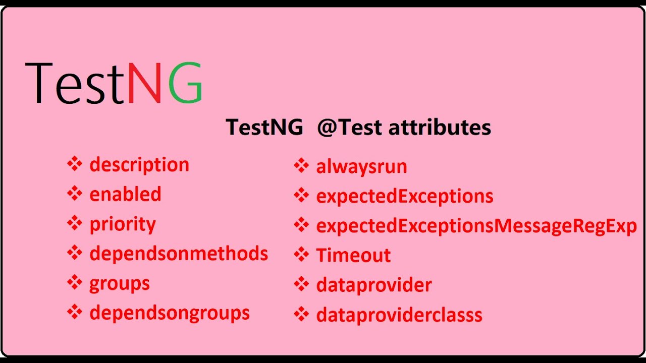 TestNG Test's attributes
