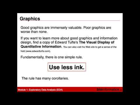 Exploratory Analysis of Biological Data using R Session 1