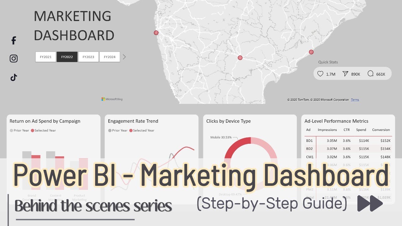 Marketing Dashboard from Scratch - Power BI | Time-Lapse video