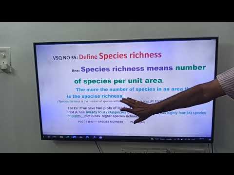 63:SPECIES RICHNESS.Definition
