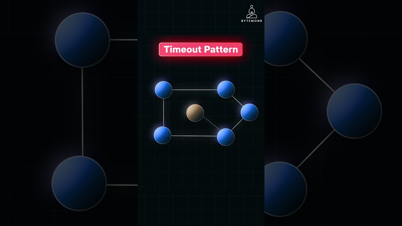 why timeouts are crucial