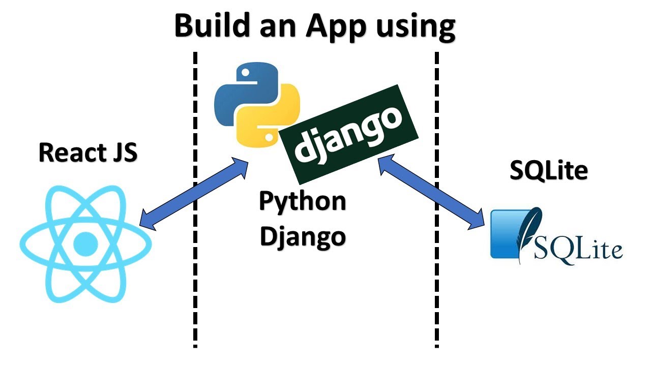 React JS + Python Django + SQLite | full-stack app tutorial
