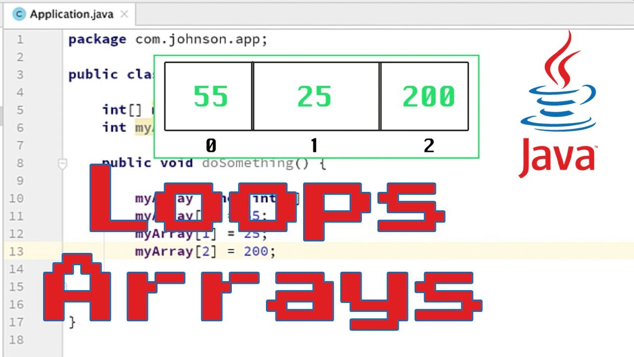 Java Tutorial 4 - Loops and Arrays Explained