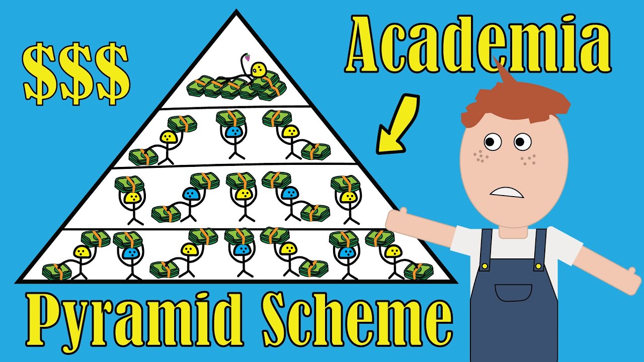 Is Academia a Ponzi Scheme?