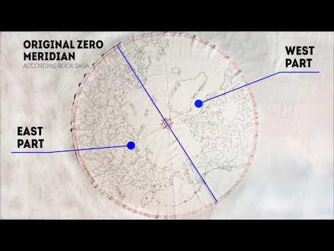 Bock Saga - Leo Nygren - North Pole Map, Original Zero Meridian, True North Pole etc.