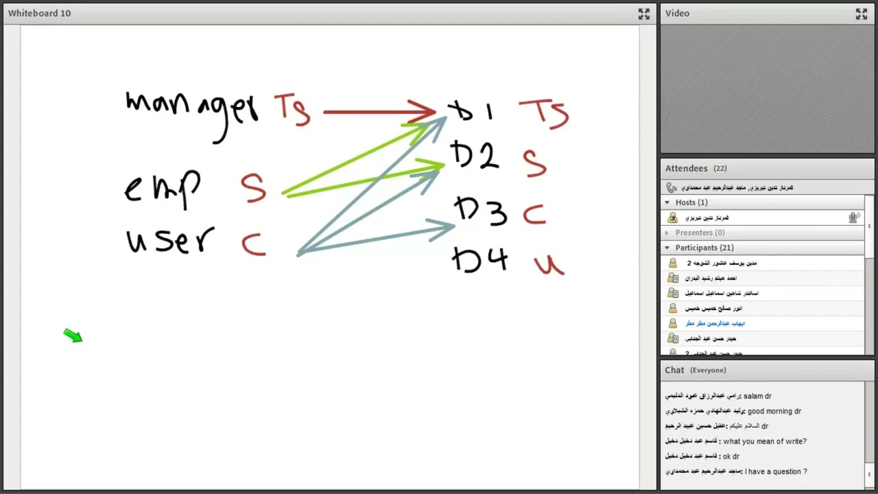 DATABASE SECURITY AND PRIVACY 6 2