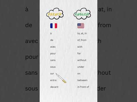 French prepositions #shorts #viralshorts #french #frenchforbeginner