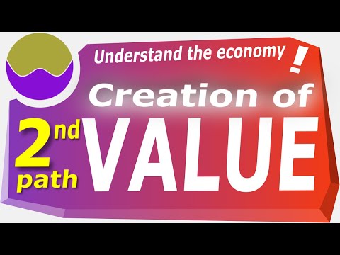 How VALUE is created! The second (2nd) pathway of economic value creation.