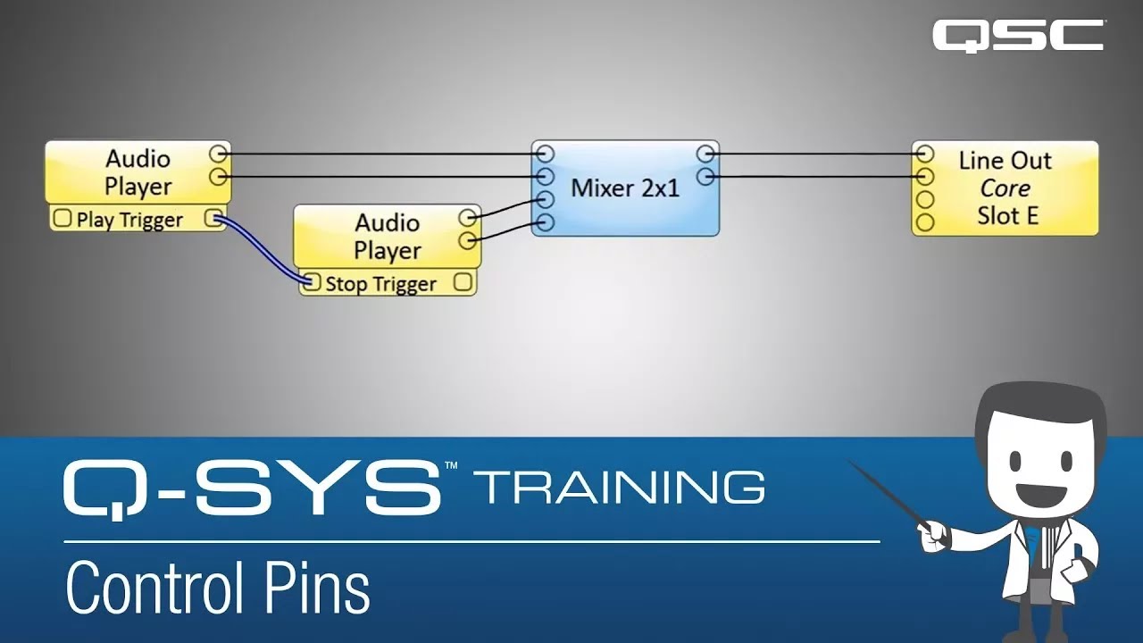 Q-SYS Training:Control Overview - Control Pins