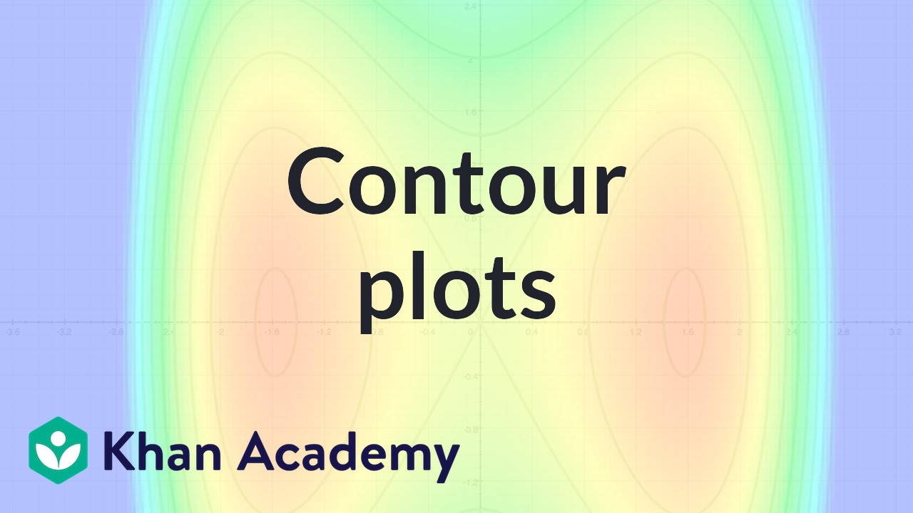 Contour plots | Multivariable calculus | Khan Academy