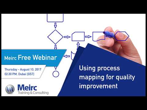 Using process mapping for quality improvement |Quality and Productivity| Dubai | Meirc