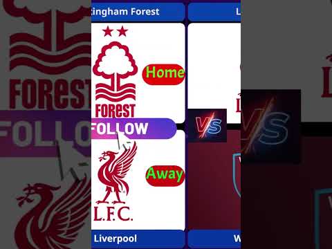 Liverpool's 25/26 Premier League Fixtures