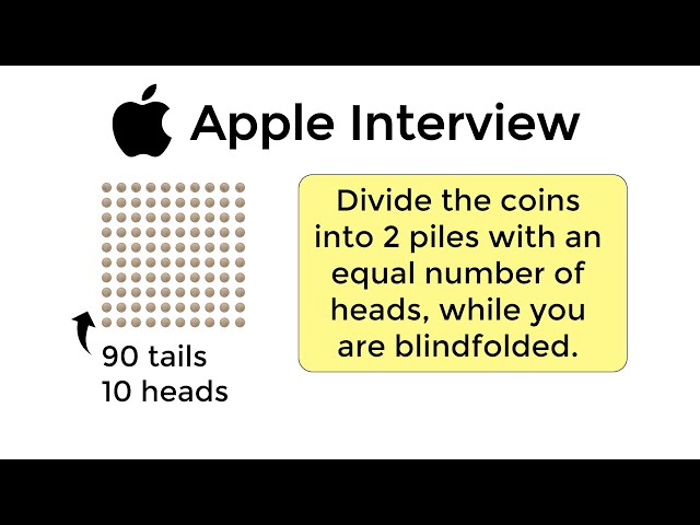 Solving Apple's Split The Coins Riddle: A Deep Dive into Logic and ...