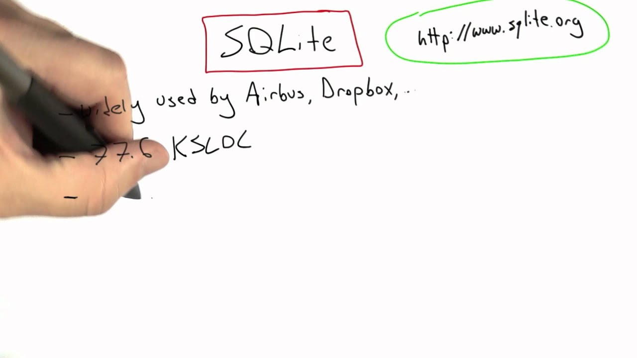 Sqlite - Software Testing