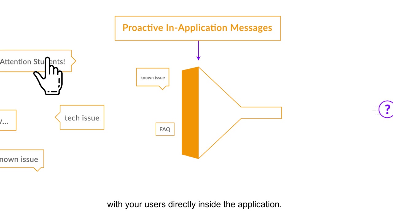 Canvas LMS Support with EesySoft