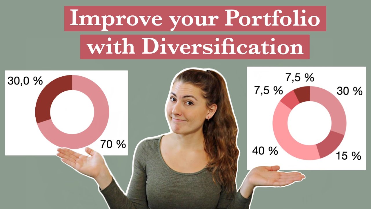 Diversification Strategies & Portfolio Examples | How To Lower Risk & Properly Diversify Investments