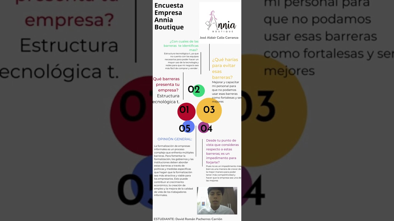 Infografía Cronología Línea de Tiempo Doodle A mano Colorido Blanco 1