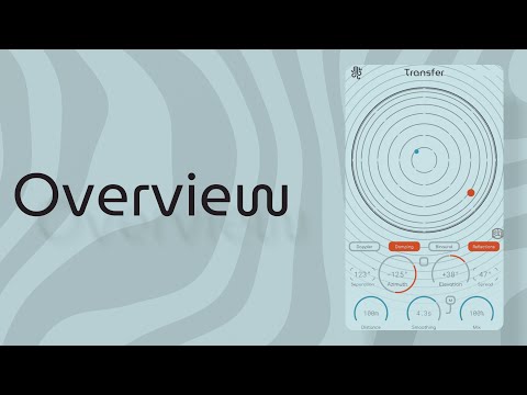 Plugins for binaural spatialisation/alternatives to Lese Frahm and Transfer - Gearspace