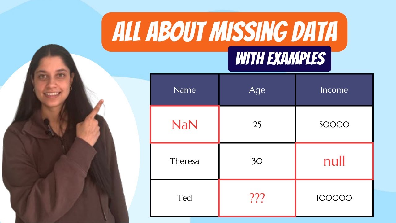 Types of Missing Data | Imputation Strategies Overview | How Do I Fix Missing Data?