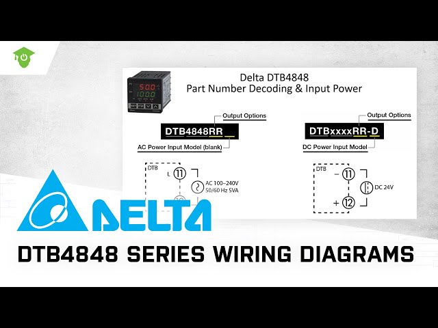 Temperature Instruments - Temperature Controller - Programmable Trader ...