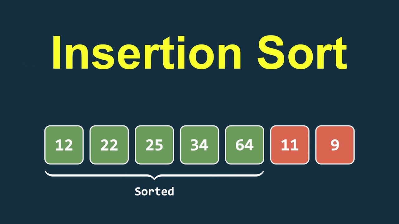 Insertion Sort Visually Explained | Sorting Algorithm | Computer Science