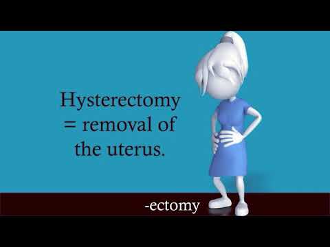 1 min medical terminology