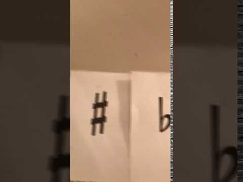 Musical Symbols