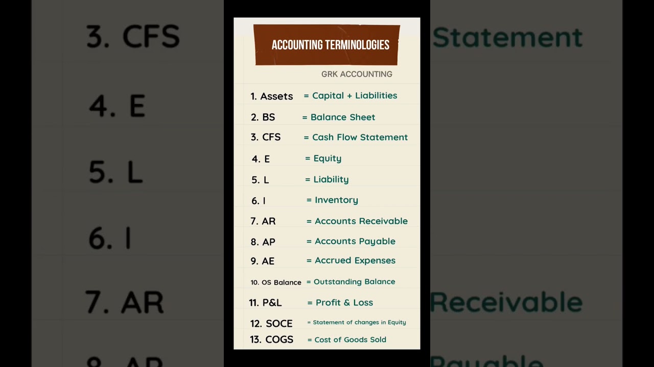 Basic Accounting Terminologies! #ytshorts #accounting #class11accounts #bcomaccounts
