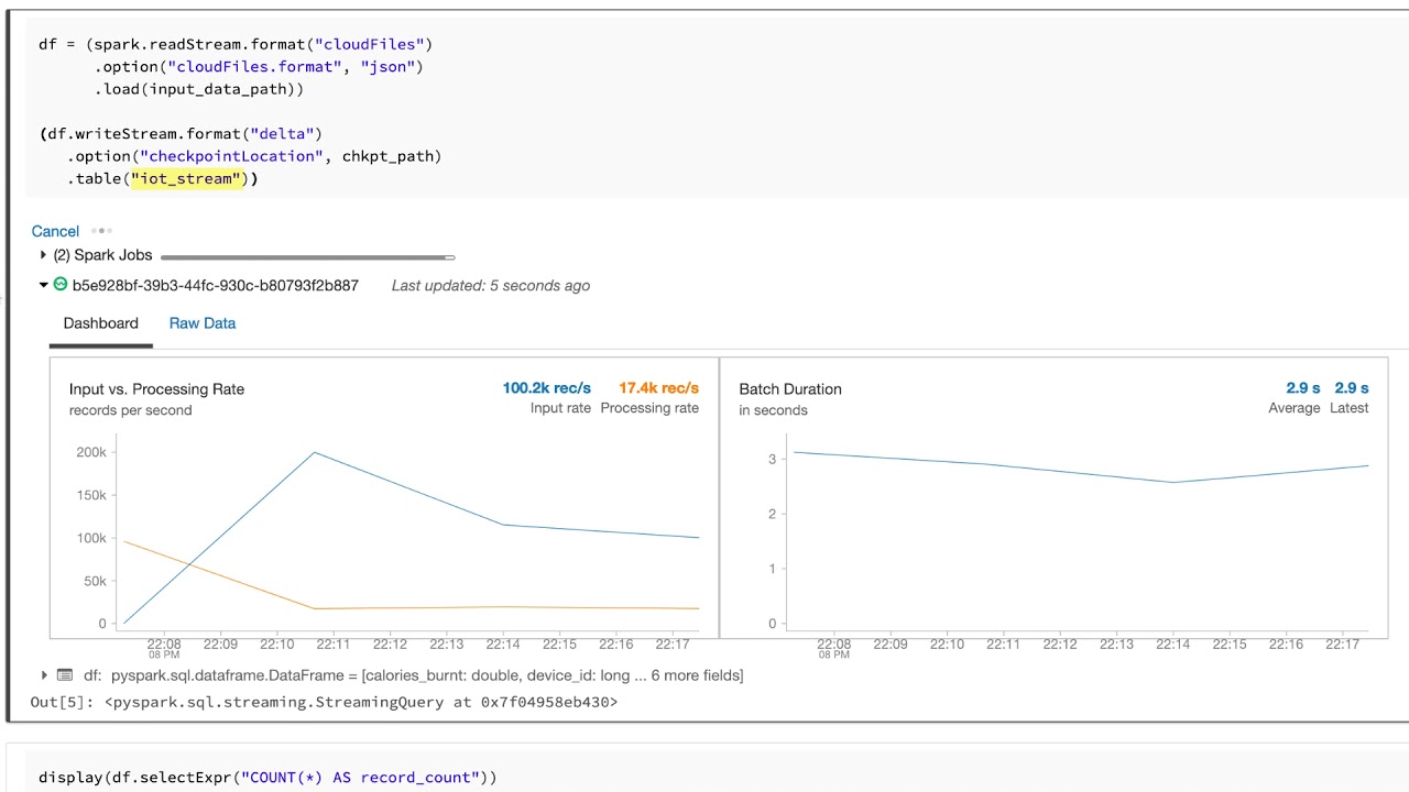 Databricks Delta Lake Data Integration Demo (Auto Loader and COPY INTO)