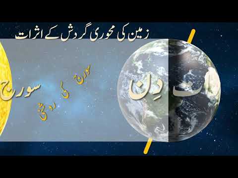 Rotation and Revolution of Earth.(In Urdu) By: Mohd.Sarfarazuddin زمین کی محوری اور مداری گردش