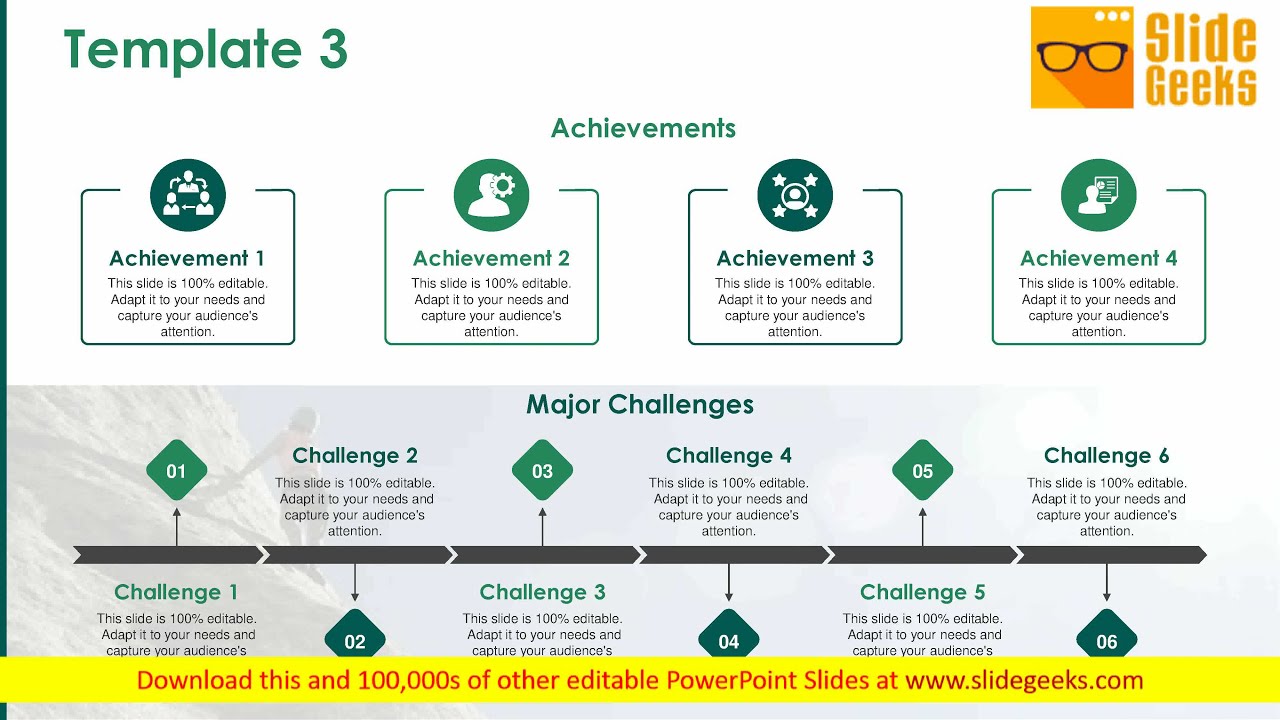 Achievements Ppt Powerpoint Presentation Model Guide